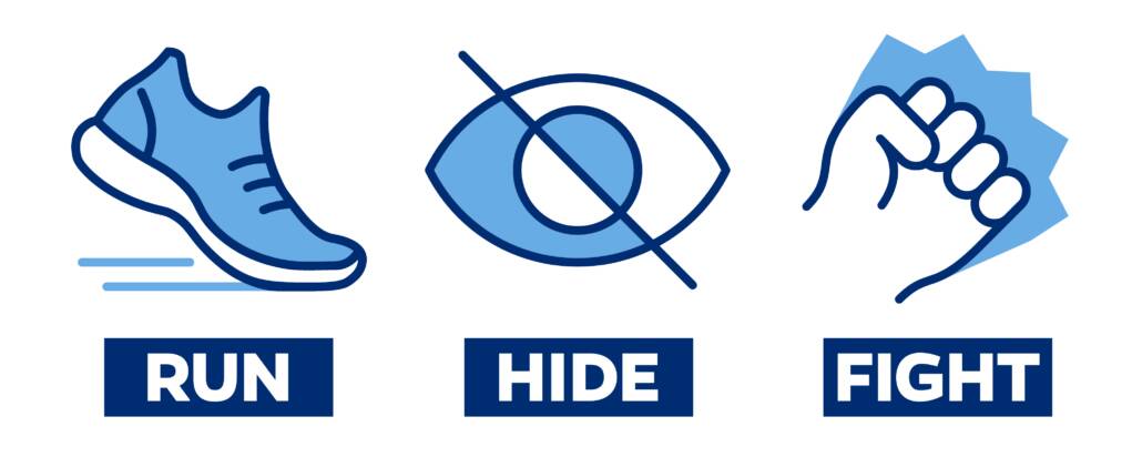 Active Shooter | Public Safety